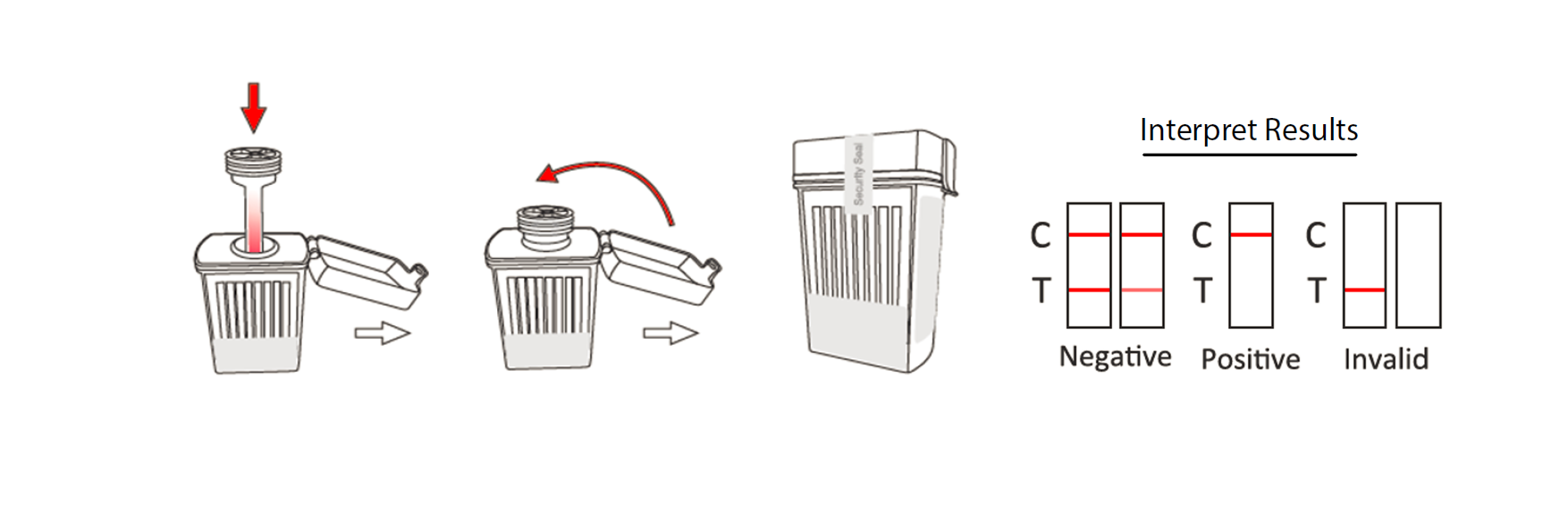 16 Panel Saliva Drug Test Kit - Oral Fluid Mouth Swab for Accurate ...